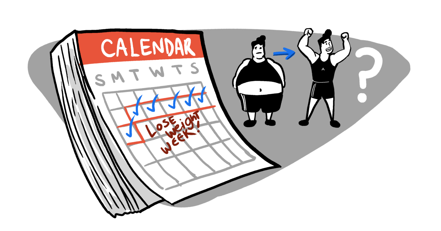 learn-how-to-lose-weight-in-7-days-easy-effective-hacks